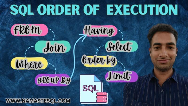 Nitin Kumar Gaur on LinkedIn: SQL Order of Execution (Logical ... Nitin Kumar Gaur on LinkedIn: SQL Order of Execution (Logical ...