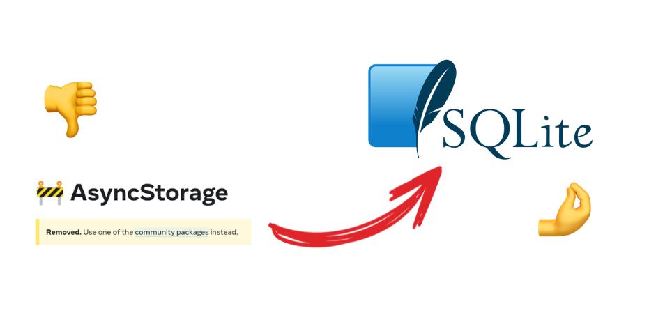 Yure Couto no LinkedIn: Usando SQLite como LocalStorage No React Native ... Yure Couto no LinkedIn: Usando SQLite como LocalStorage No React Native ...