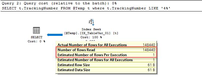 Amirreza Mehraban on LinkedIn: SQL Practice: Common Questions and ... Amirreza Mehraban on LinkedIn: SQL Practice: Common Questions and ...