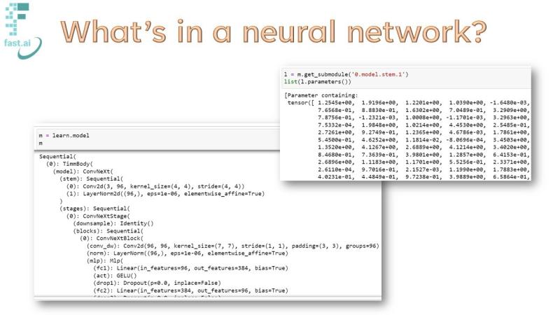 Dhananjay Chaudhari on LinkedIn: Lesson 3: Practical Deep Learning for ... Dhananjay Chaudhari on LinkedIn: Lesson 3: Practical Deep Learning for ...