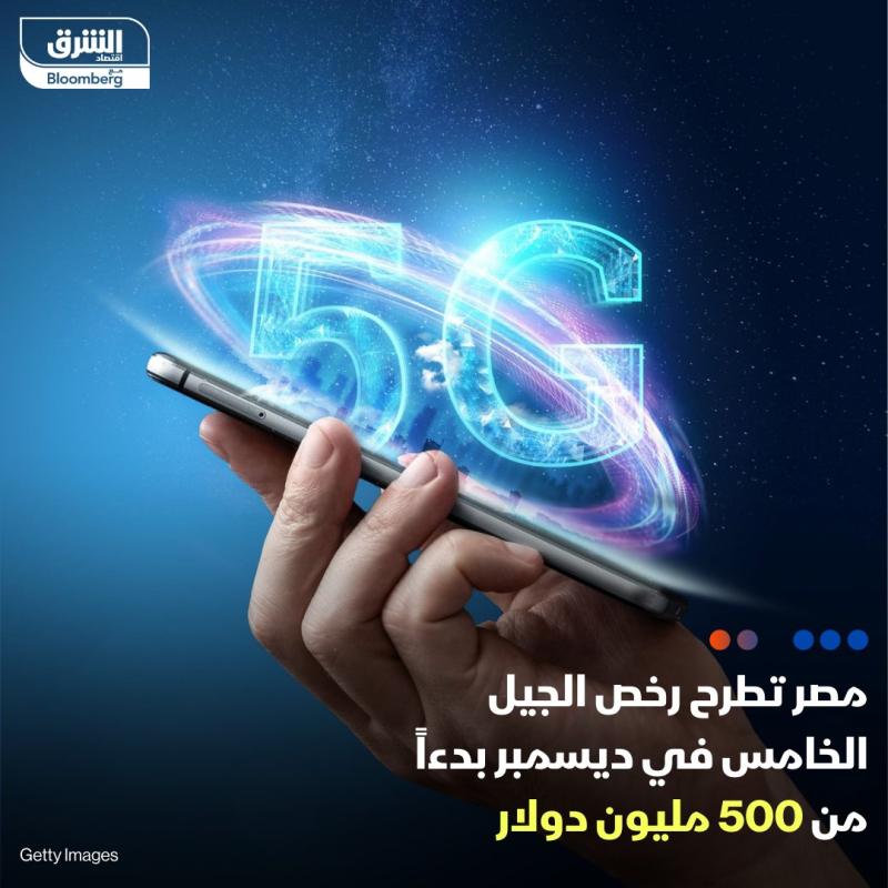 Ahmad Ibrahim على LinkedIn: اقتصاد الشرق مع Bloomberg Ahmad Ibrahim على LinkedIn: اقتصاد الشرق مع Bloomberg