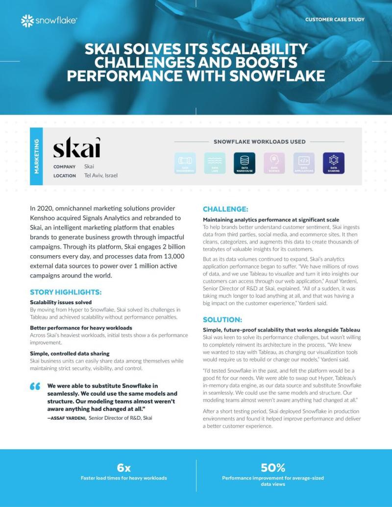 Edgematics on LinkedIn: Skai Solves Its Scalability Challenges and ... Edgematics on LinkedIn: Skai Solves Its Scalability Challenges and ...