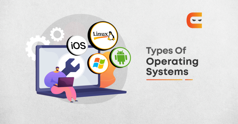 Exploring Operating Systems! | Gaurav Halnawar posted on the topic ... Exploring Operating Systems! | Gaurav Halnawar posted on the topic ...
