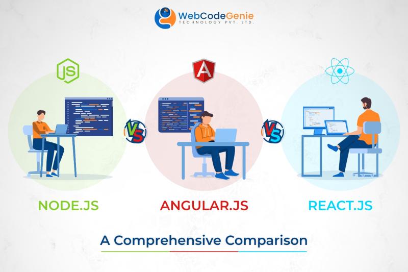 Roshan Koshy on LinkedIn: NodeJS vs AngularJS vs ReactJS: A ... Roshan Koshy on LinkedIn: NodeJS vs AngularJS vs ReactJS: A ...