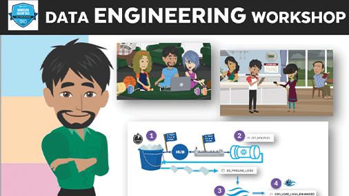 Bhanu K on LinkedIn: Badge 5: Data Engineering Workshop Bhanu K on LinkedIn: Badge 5: Data Engineering Workshop