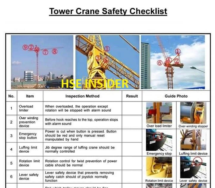Selvambi V. on LinkedIn: TOWER, CRAWLER CRANE - PICTORIAL CHECKLIST Selvambi V. on LinkedIn: TOWER, CRAWLER CRANE - PICTORIAL CHECKLIST