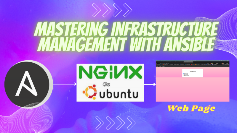 Prasad Suman Mohan on LinkedIn: Mastering Infrastructure Management ... Prasad Suman Mohan on LinkedIn: Mastering Infrastructure Management ...