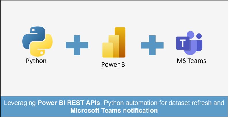 Jan Ryan Managaytay on LinkedIn: Leveraging Power BI REST APIs: Python ... Jan Ryan Managaytay on LinkedIn: Leveraging Power BI REST APIs: Python ...
