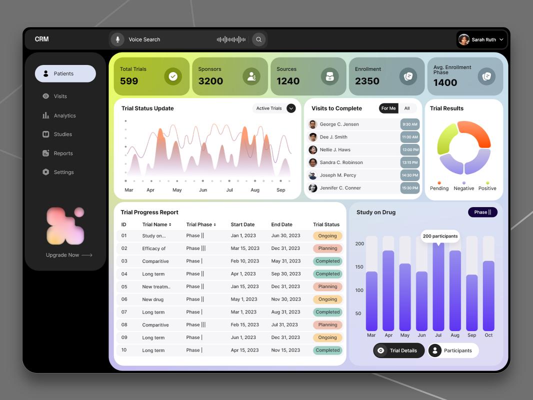 🩺 Patient Management Dashboard Design: instant access to patient data 💻 ... 🩺 Patient Management Dashboard Design: instant access to patient data 💻 ...