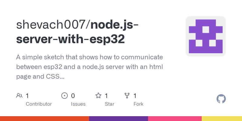Michael Riabtsev on LinkedIn: GitHub - shevach007/node.js-server-with ... Michael Riabtsev on LinkedIn: GitHub - shevach007/node.js-server-with ...