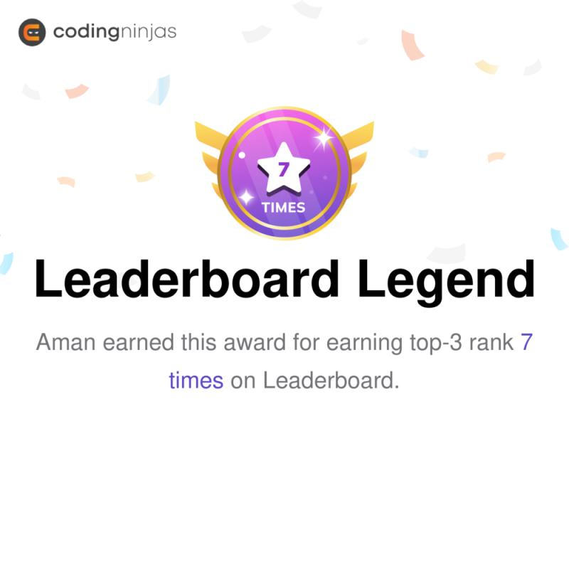 Aman verma on LinkedIn: Codingninjas | Achievements Aman verma on LinkedIn: Codingninjas | Achievements