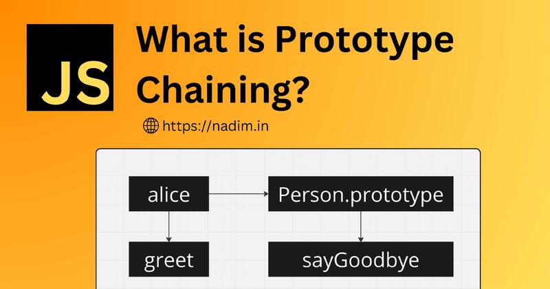 Mohammed Nadim Anwar on LinkedIn: How Prototype Chaining Works in ... Mohammed Nadim Anwar on LinkedIn: How Prototype Chaining Works in ...