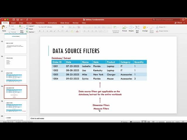 Learn about filters in Tableau | Aanchal Soni posted on the topic ... Learn about filters in Tableau | Aanchal Soni posted on the topic ...