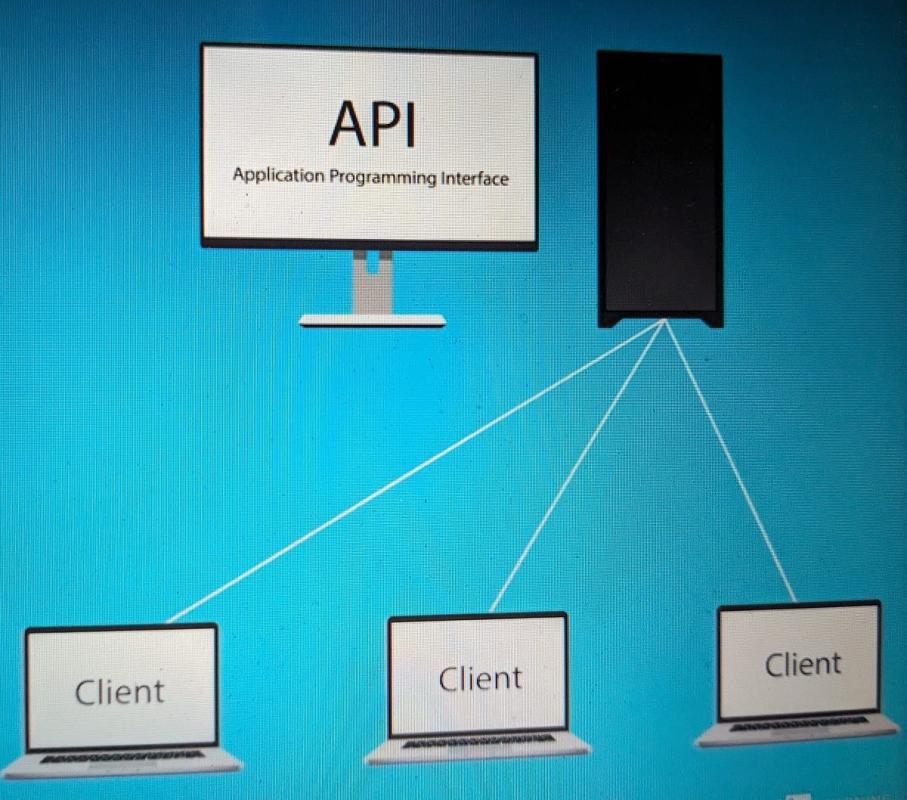 Naveen Shrivastava on LinkedIn: Deploying Scalable Machine Learning Naveen Shrivastava on LinkedIn: Deploying Scalable Machine Learning