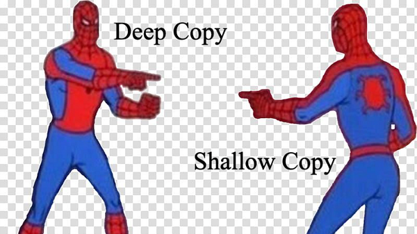Shubham Urkude on LinkedIn: Understanding Shallow copying and Deep ... Shubham Urkude on LinkedIn: Understanding Shallow copying and Deep ...