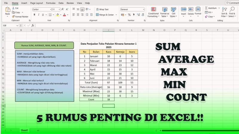 Aldi Arfiansyah on LinkedIn: Rumus Excel SUM, AVERAGE, MAX, MIN, & COUNT. Aldi Arfiansyah on LinkedIn: Rumus Excel SUM, AVERAGE, MAX, MIN, & COUNT.