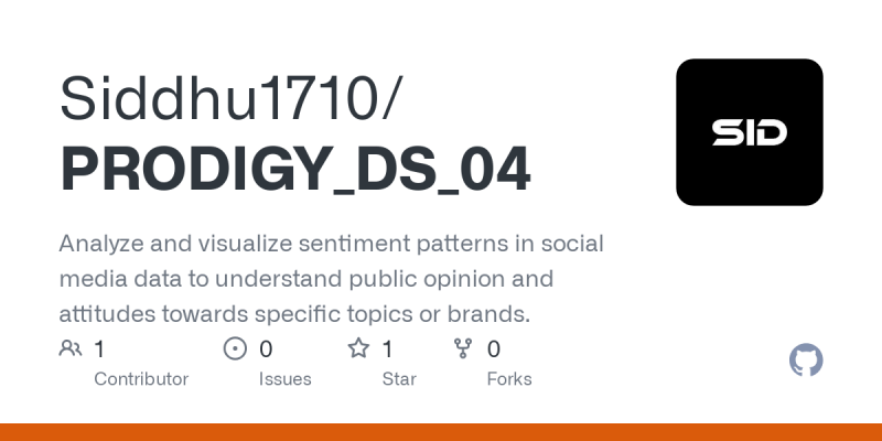 Siddharth Patil on LinkedIn: GitHub - Siddhu1710/PRODIGY_DS_04: Analyze ... Siddharth Patil on LinkedIn: GitHub - Siddhu1710/PRODIGY_DS_04: Analyze ...