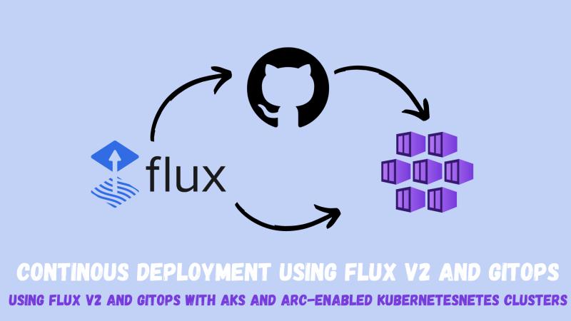 Seif Bassem on LinkedIn: Continuous deployment using GitOps and Flux V2 Seif Bassem on LinkedIn: Continuous deployment using GitOps and Flux V2