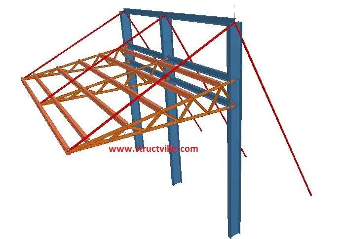Obinna Ubani on LinkedIn: Non-linear Analysis of Cable Stayed ... Obinna Ubani on LinkedIn: Non-linear Analysis of Cable Stayed ...