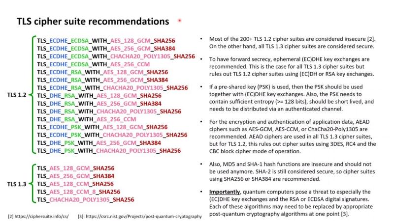 Cyrill Gössi on LinkedIn: TLS Essentials 30: Recap and summary Cyrill Gössi on LinkedIn: TLS Essentials 30: Recap and summary