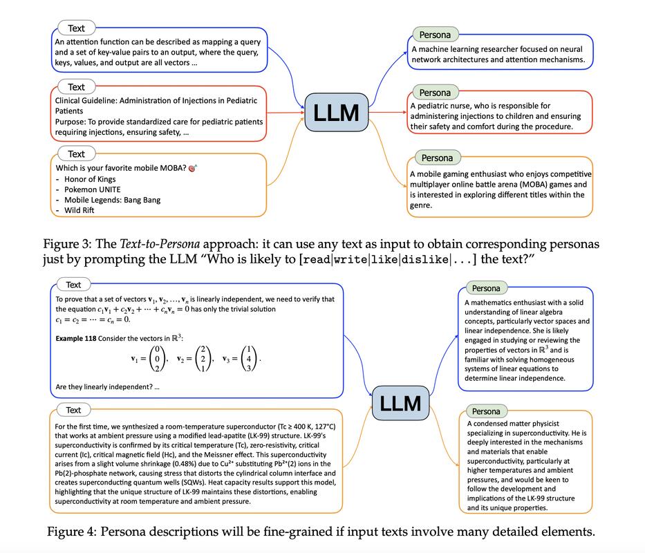 Hebert de Almeida 🎯 on LinkedIn: This AI Paper by Tencent AI Lab ... Hebert de Almeida 🎯 on LinkedIn: This AI Paper by Tencent AI Lab ...