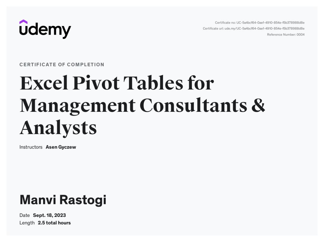 MANVI RASTOGI on LinkedIn: Udemy Course Completion Certificate MANVI RASTOGI on LinkedIn: Udemy Course Completion Certificate