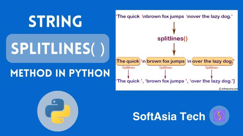 Mehraj Mehmood on LinkedIn: (MM) Mastering Python's splitlines() Method ... Mehraj Mehmood on LinkedIn: (MM) Mastering Python's splitlines() Method ...