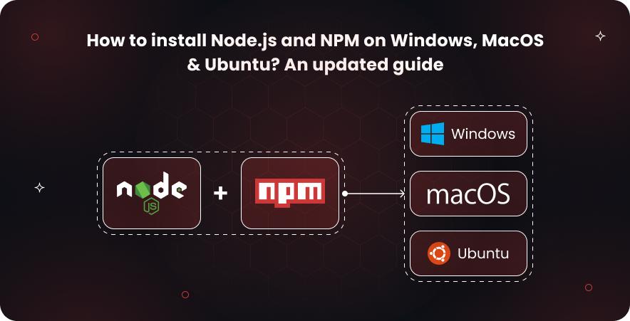 AGILE Infoways on LinkedIn: How to install Node.js and NPM on Windows ... AGILE Infoways on LinkedIn: How to install Node.js and NPM on Windows ...