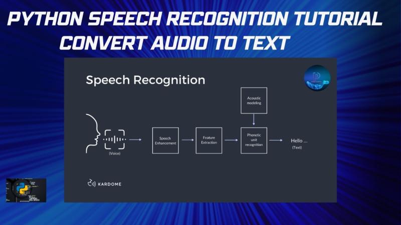 Learn Python Speech Recognition with our tutorial | Pyresearch posted ... Learn Python Speech Recognition with our tutorial | Pyresearch posted ...