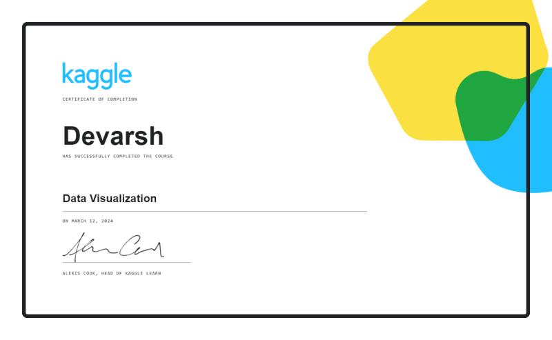 Devarsh Rathod on LinkedIn: Devarsh completed the Data Visualization ... Devarsh Rathod on LinkedIn: Devarsh completed the Data Visualization ...