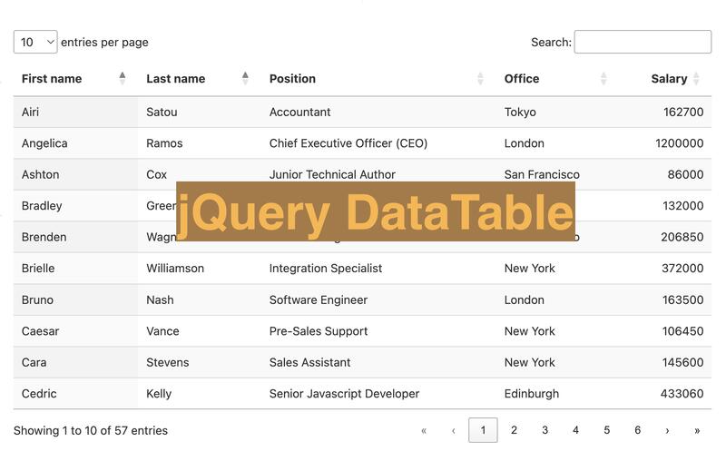 Glinteco on LinkedIn: Mastering jQuery DataTables: A Introduction and ... Glinteco on LinkedIn: Mastering jQuery DataTables: A Introduction and ...