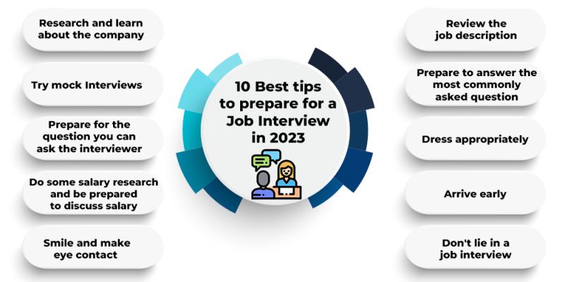 MSPIRE Ventures (A Recruitment & Staffing Company) on LinkedIn ... MSPIRE Ventures (A Recruitment & Staffing Company) on LinkedIn ...