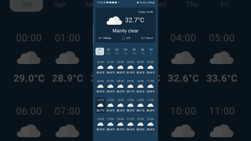 Swapnil Devrukhkar on LinkedIn: Weather App #learninpublic learnt MVI ... Swapnil Devrukhkar on LinkedIn: Weather App #learninpublic learnt MVI ...