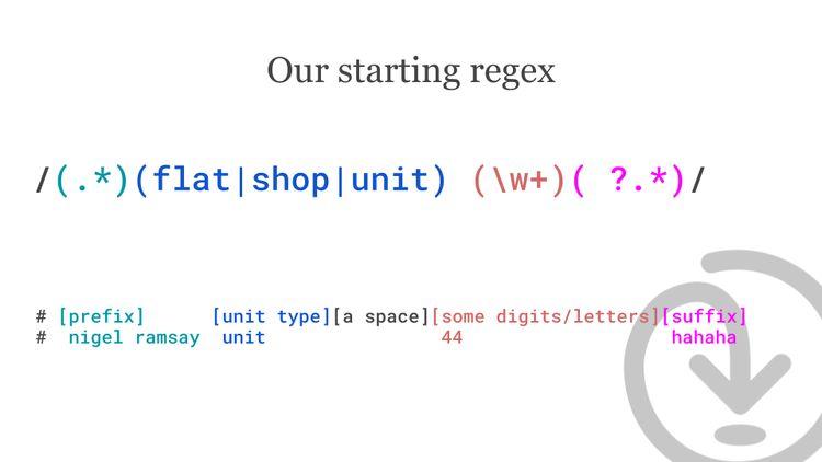 Nigel Ramsay on LinkedIn: Regular Expressions: Enhancing Readability ... Nigel Ramsay on LinkedIn: Regular Expressions: Enhancing Readability ...