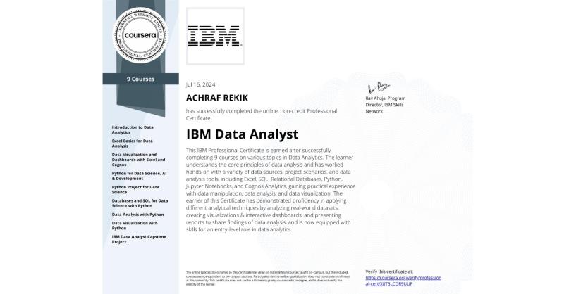 Achraf Rekik on LinkedIn: Completion Certificate for IBM Data Analyst Achraf Rekik on LinkedIn: Completion Certificate for IBM Data Analyst