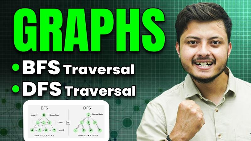 Aditya Pratap Prajapati on LinkedIn: BFS Traversal in Graph | DFS ... Aditya Pratap Prajapati on LinkedIn: BFS Traversal in Graph | DFS ...