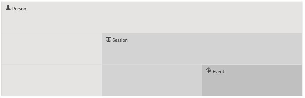 Sean Robinson on LinkedIn: Unleashing the Power of Filters and ... Sean Robinson on LinkedIn: Unleashing the Power of Filters and ...