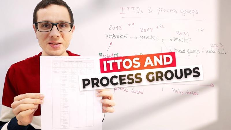Yassine Tounsi, PMP®, PMI-CP™ on LinkedIn: Process Groups & ITTOs ... Yassine Tounsi, PMP®, PMI-CP™ on LinkedIn: Process Groups & ITTOs ...