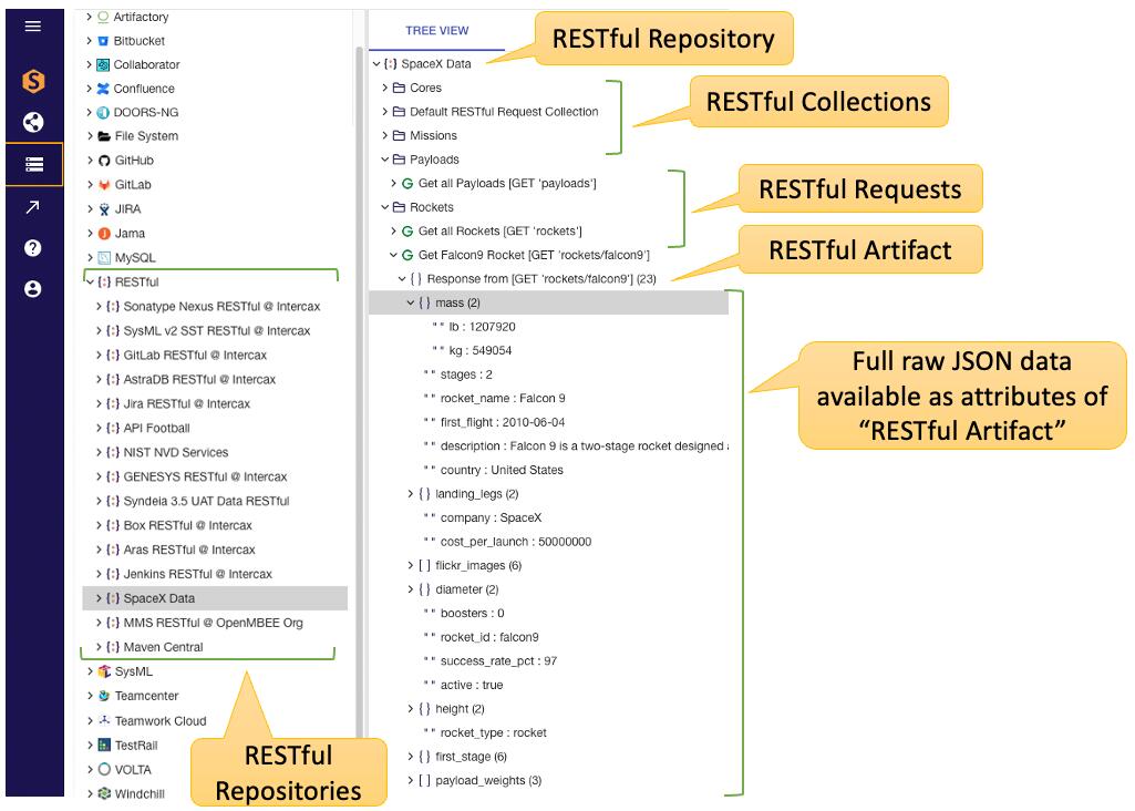 Intercax offers RESTful API for digital threads | Intercax posted on ... Intercax offers RESTful API for digital threads | Intercax posted on ...