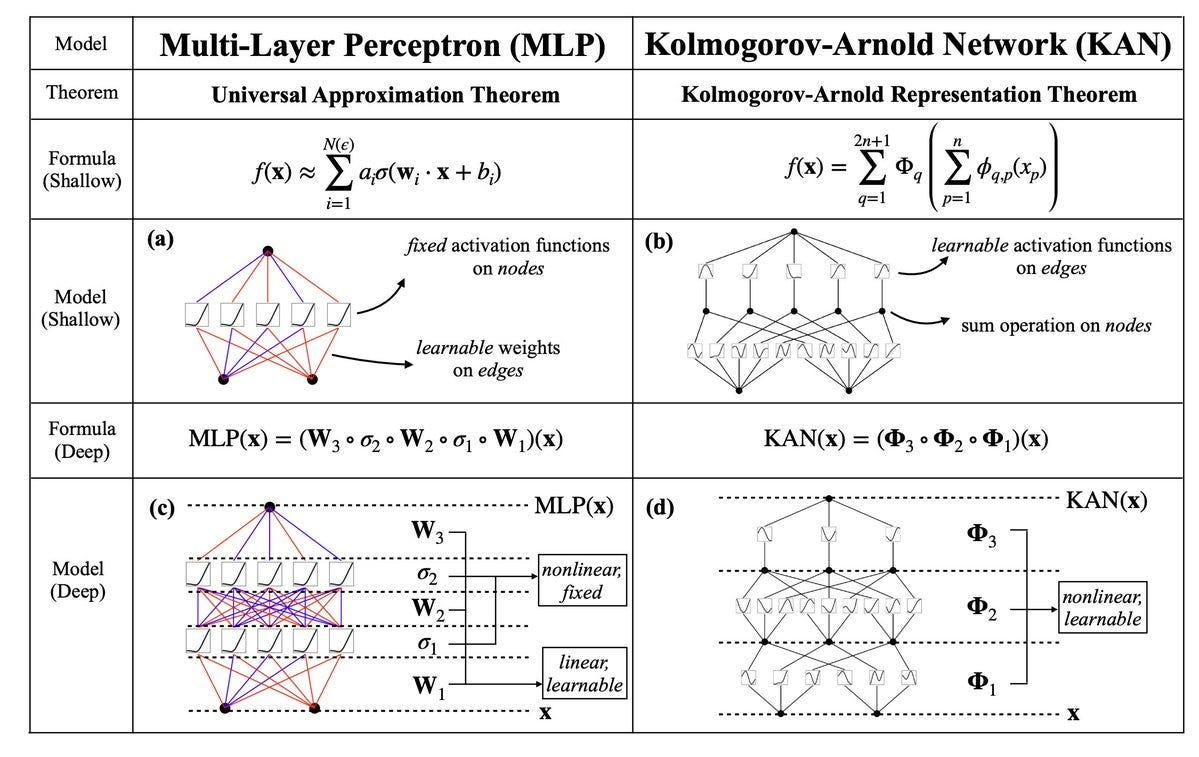 Giuseppe De Marco, phD, IEEE Senior Member on LinkedIn: A Simplified ... Giuseppe De Marco, phD, IEEE Senior Member on LinkedIn: A Simplified ...