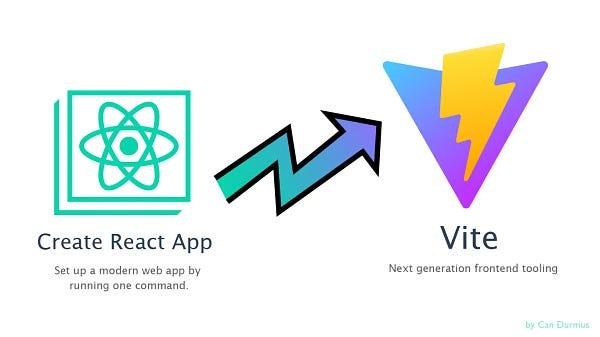 Mayur Bodhare on LinkedIn: Optimizing React Development: Understanding ... Mayur Bodhare on LinkedIn: Optimizing React Development: Understanding ...