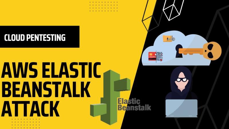 Les Multack on LinkedIn: 🚀 Mastering AWS Elastic Beanstalk: Unleashing ... Les Multack on LinkedIn: 🚀 Mastering AWS Elastic Beanstalk: Unleashing ...