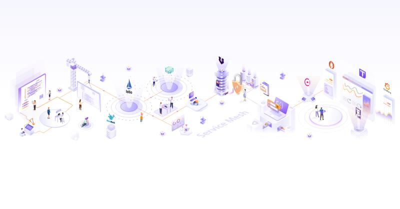 Donald Lutz on LinkedIn: Service Mesh 101: Everything You Need to Know Donald Lutz on LinkedIn: Service Mesh 101: Everything You Need to Know
