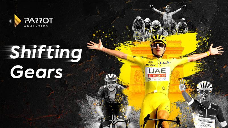 Parrot Analytics on LinkedIn: Shifting Gears: Exploring the ... Parrot Analytics on LinkedIn: Shifting Gears: Exploring the ...