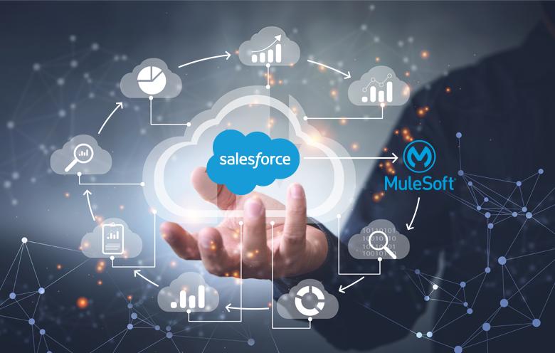 How MuleSoft and Salesforce transform your business | Scott Bernas ... How MuleSoft and Salesforce transform your business | Scott Bernas ...