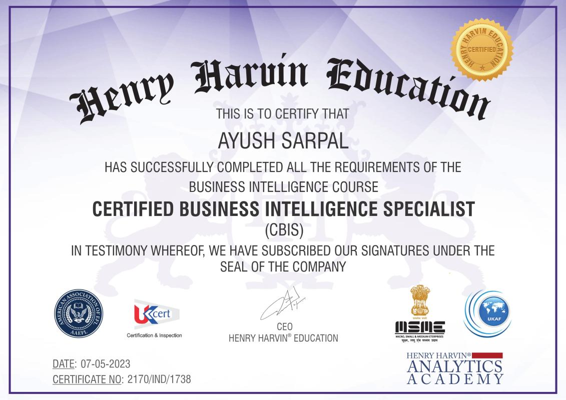 Ayush Sarpal on LinkedIn: Ayush has successfully completed the ... Ayush Sarpal on LinkedIn: Ayush has successfully completed the ...