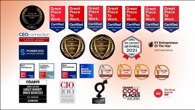 Omar Arana on LinkedIn: Unlocking Growth and Opportunity: Celebrating ... Omar Arana on LinkedIn: Unlocking Growth and Opportunity: Celebrating ...