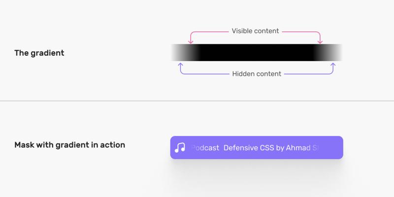 Cristhian Reinoso on LinkedIn: CSS Masking - Ahmad Shadeed Cristhian Reinoso on LinkedIn: CSS Masking - Ahmad Shadeed