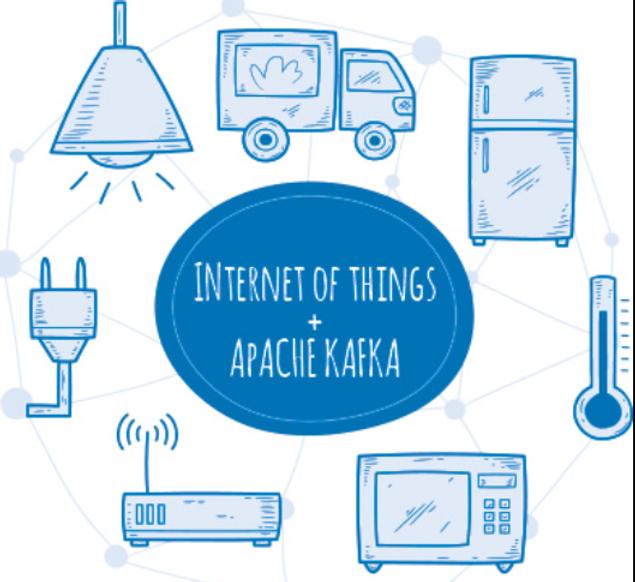ππͺπ»π²π½πΈπΌπ± ππΎπΉπ½πͺ on LinkedIn: Apache Kafka with MQTT for IoT Integration ππͺπ»π²π½πΈπΌπ± ππΎπΉπ½πͺ on LinkedIn: Apache Kafka with MQTT for IoT Integration