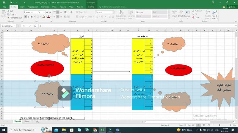 Saleh Ghavidel on LinkedIn: Difference in Difference 1 Saleh Ghavidel on LinkedIn: Difference in Difference 1